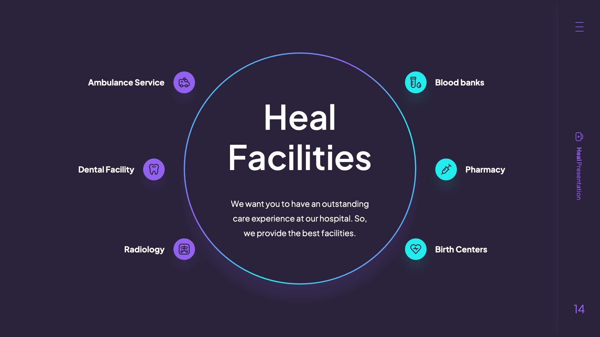 Heal - Medical PowerPoint Presentation, Presentation Templates ...