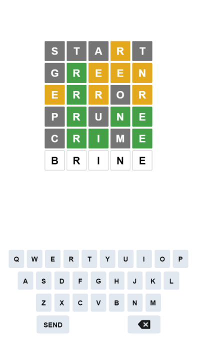 Custom Wordle by GamesGouki | CodeCanyon