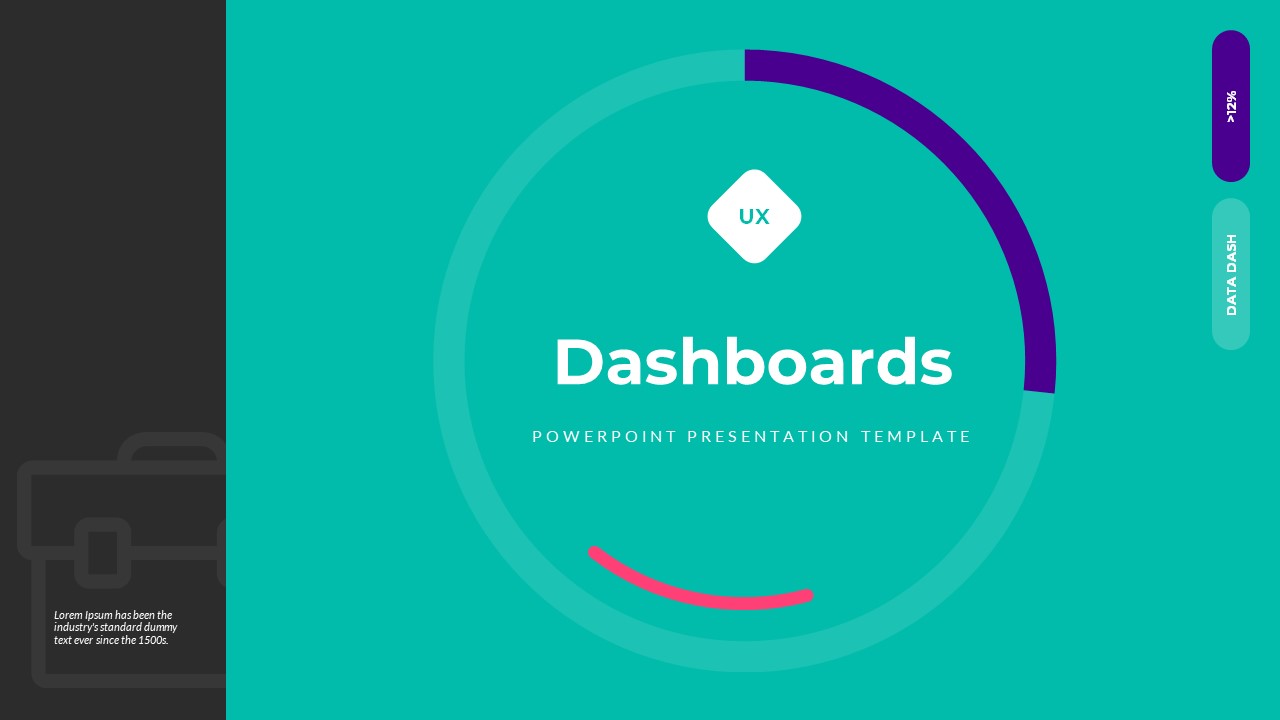 UX Dashboards PowerPoint Presentation Template, Presentation Templates