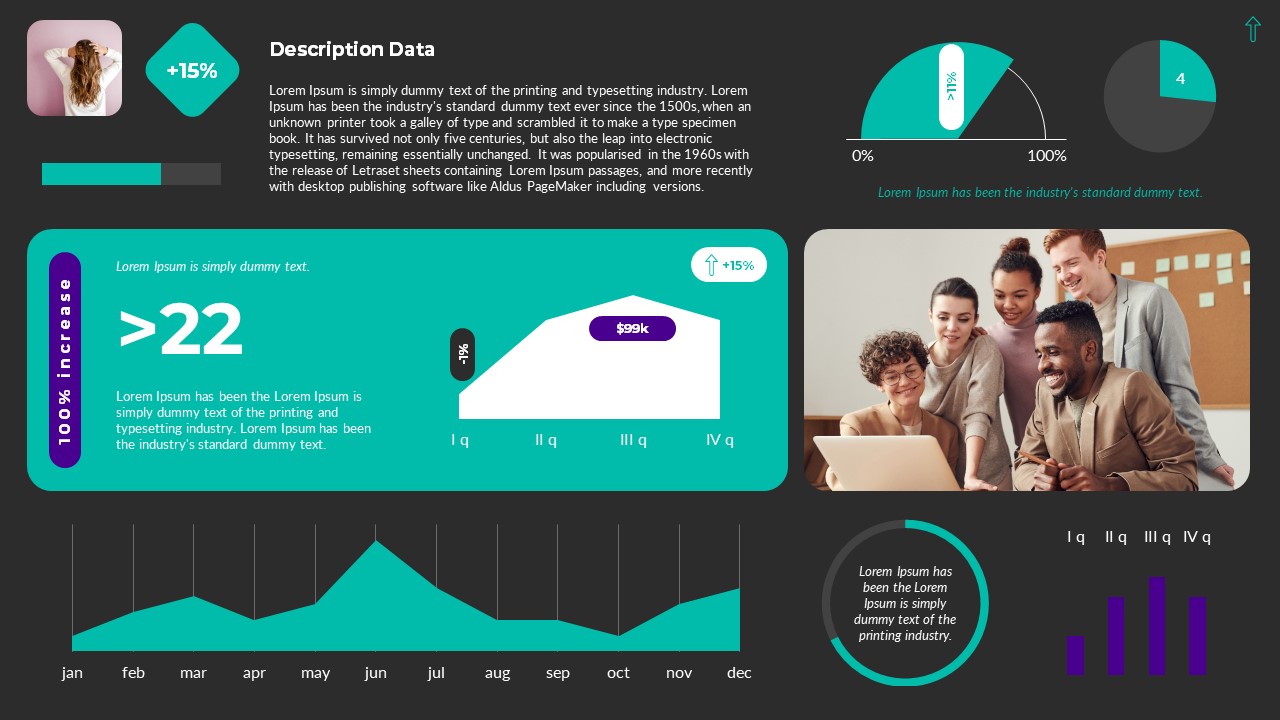 UX Dashboards PowerPoint Presentation Template, Presentation Templates