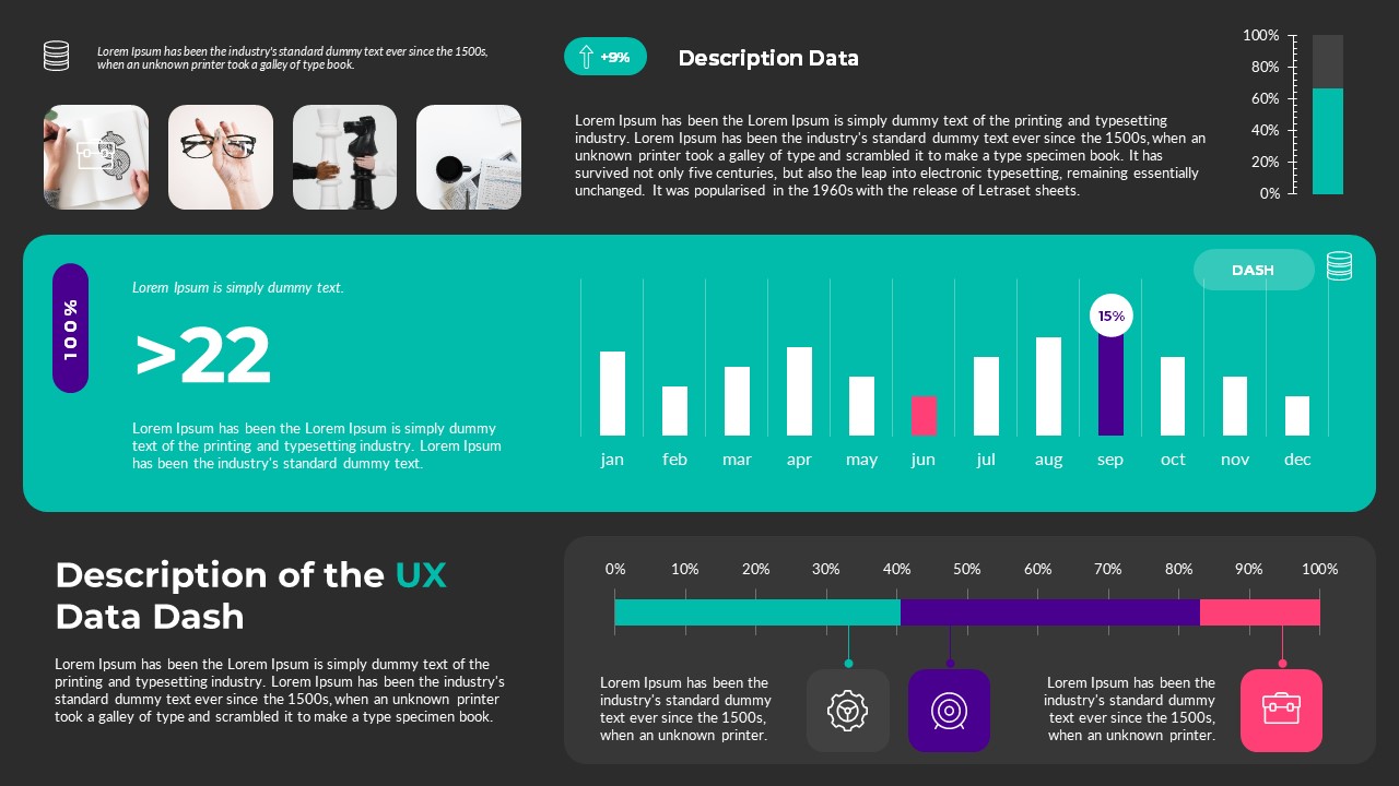 UX Dashboards PowerPoint Presentation Template, Presentation Templates