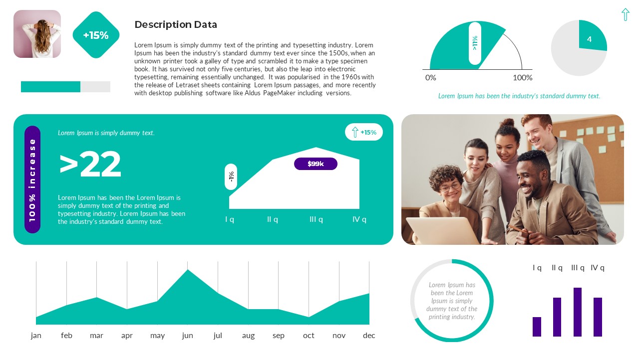 UX Dashboards PowerPoint Presentation Template, Presentation Templates