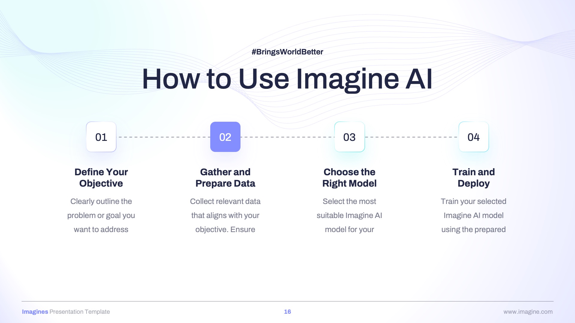 Imagine - AI Keynote Presentation, Presentation Templates | GraphicRiver