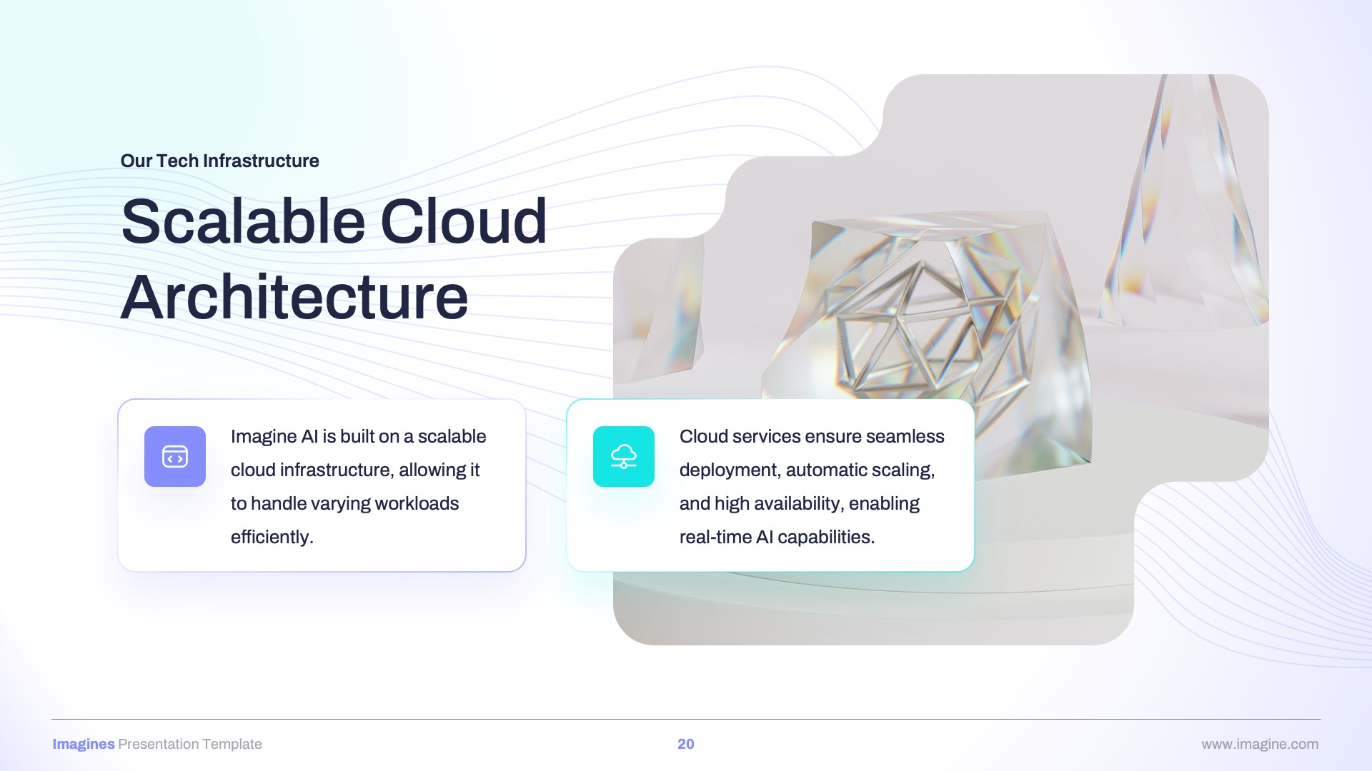 Imagine - AI Keynote Presentation, Presentation Templates | GraphicRiver