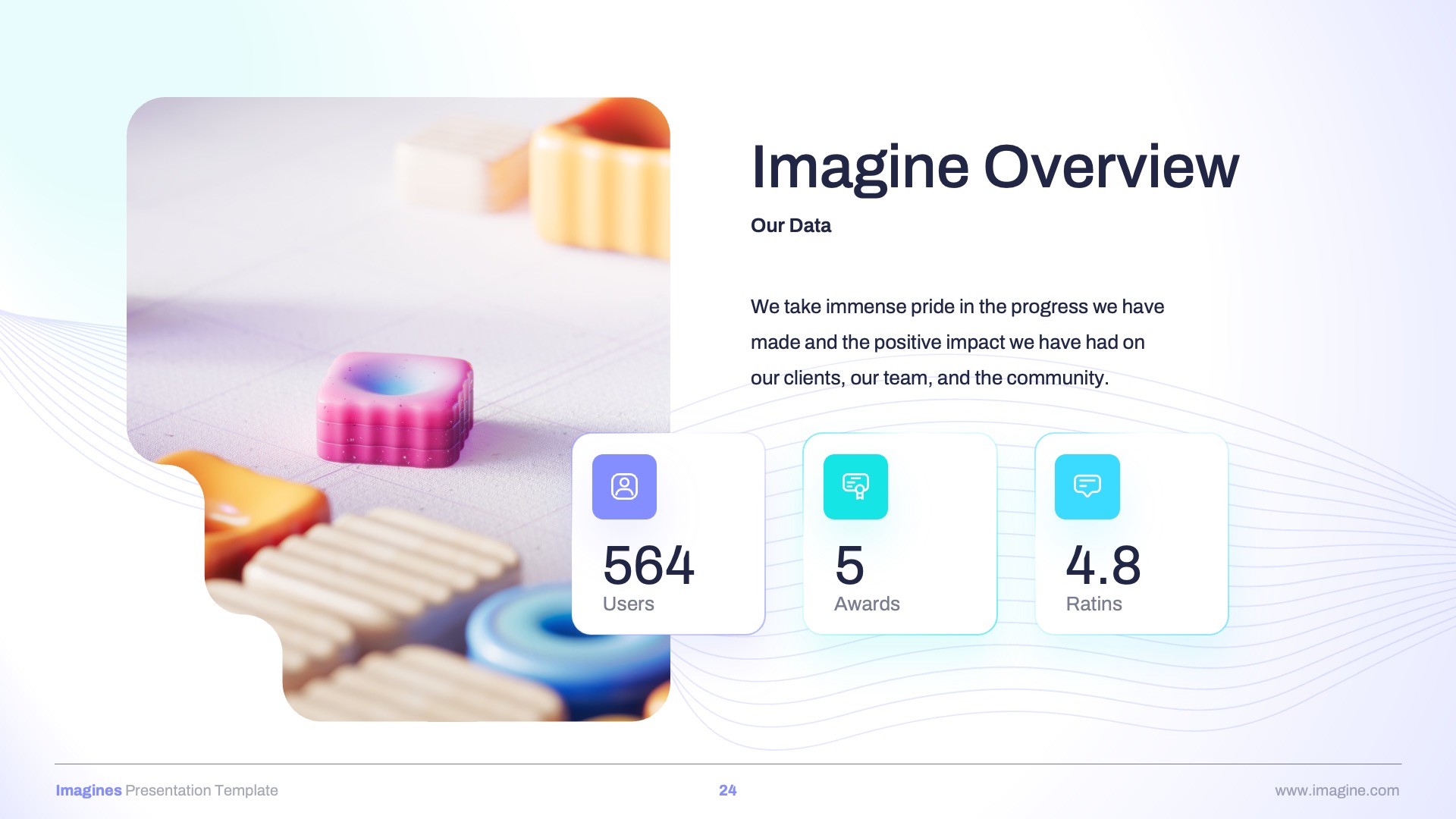 Imagine - AI Keynote Presentation, Presentation Templates | GraphicRiver