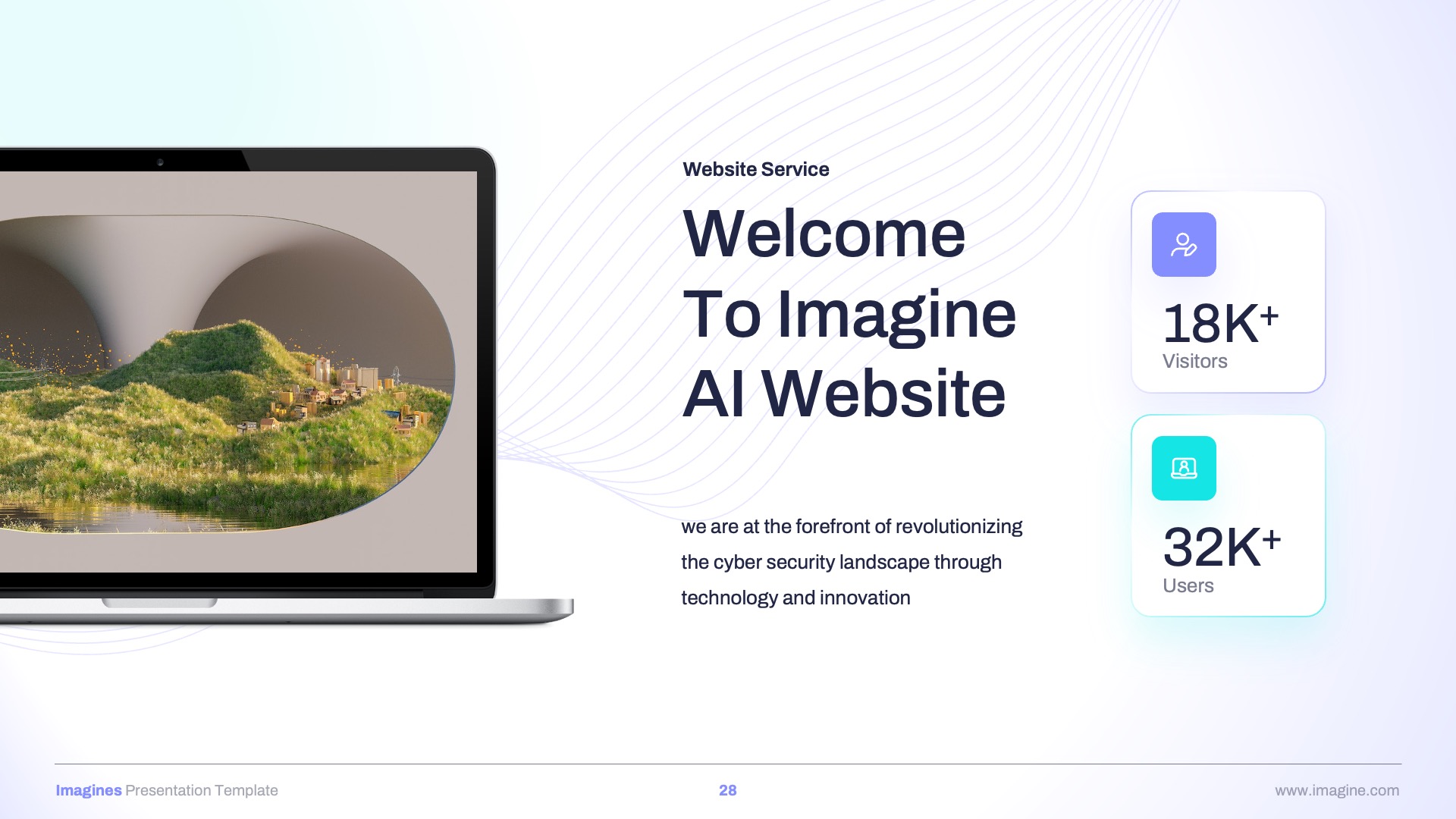 Imagine - AI Keynote Presentation, Presentation Templates | GraphicRiver