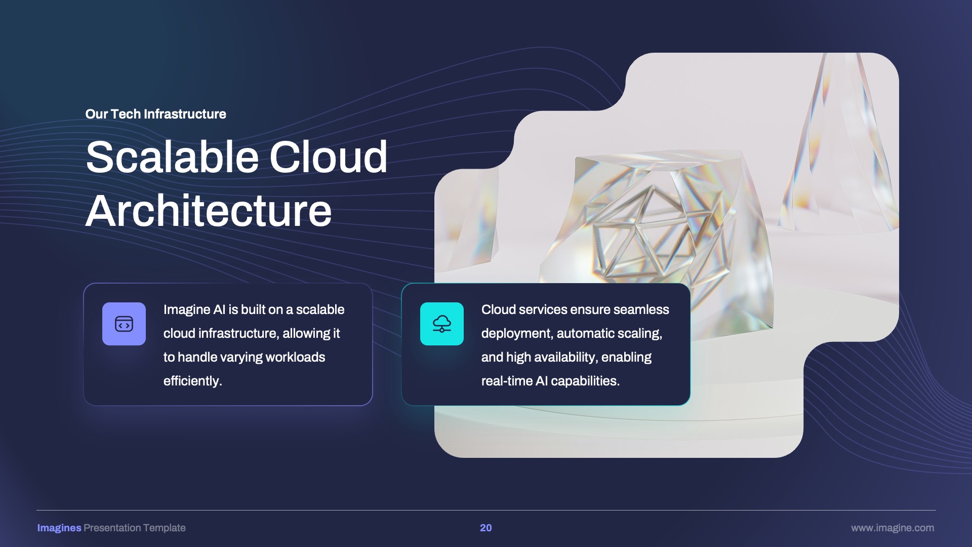 Imagine - AI Keynote Presentation, Presentation Templates | GraphicRiver