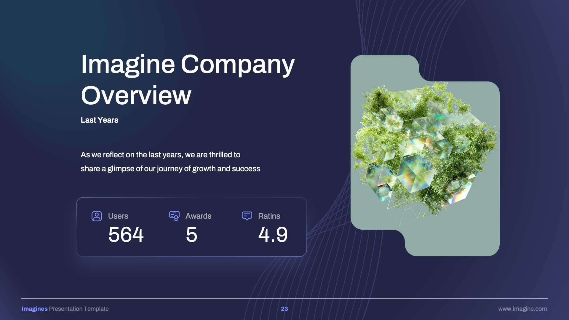 Imagine - AI Keynote Presentation, Presentation Templates | GraphicRiver