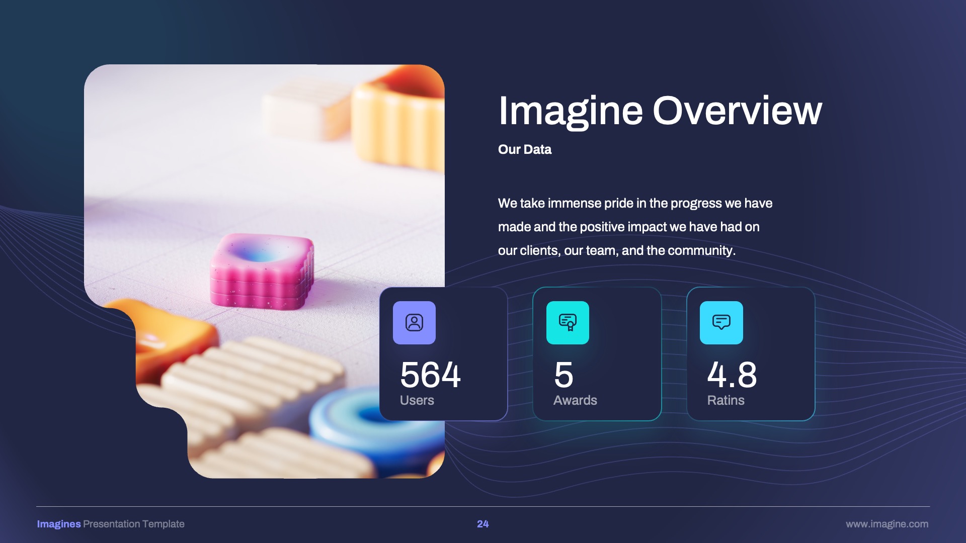 Imagine - AI Keynote Presentation, Presentation Templates | GraphicRiver