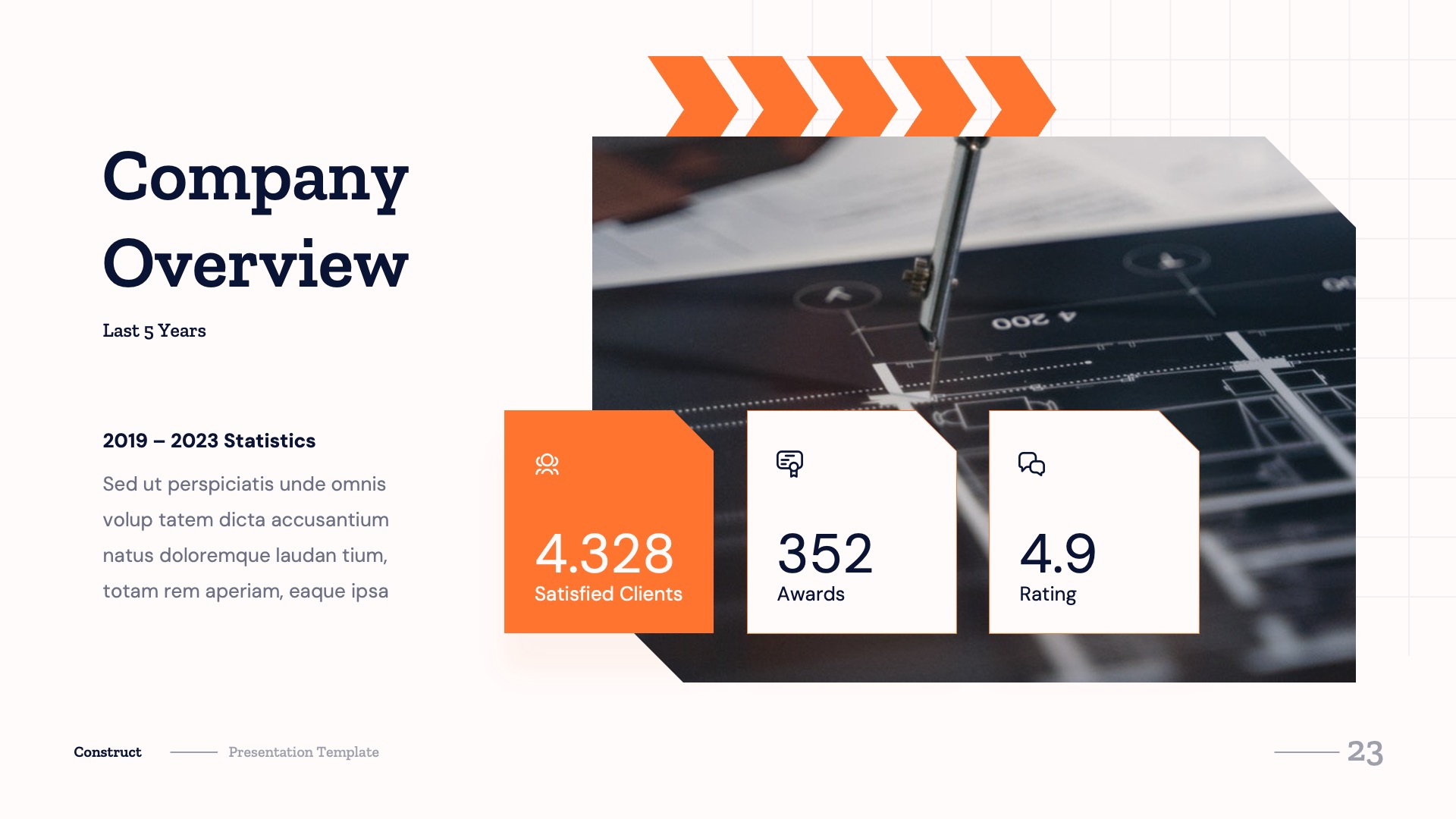 Construct - Construction PowerPoint Presentation, Presentation Templates
