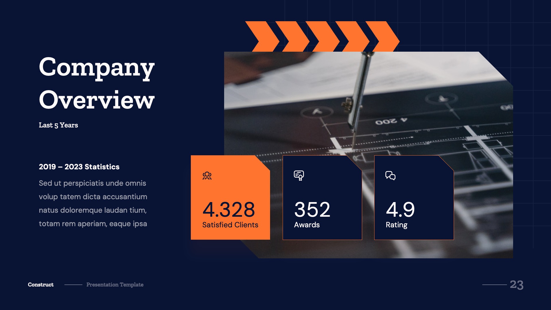Construct - Construction PowerPoint Presentation, Presentation Templates