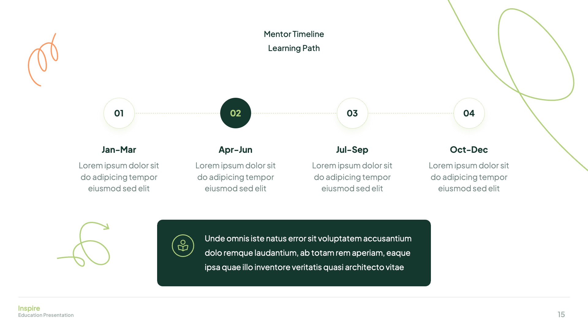 Mentor - Education Keynote Presentation, Presentation Templates ...