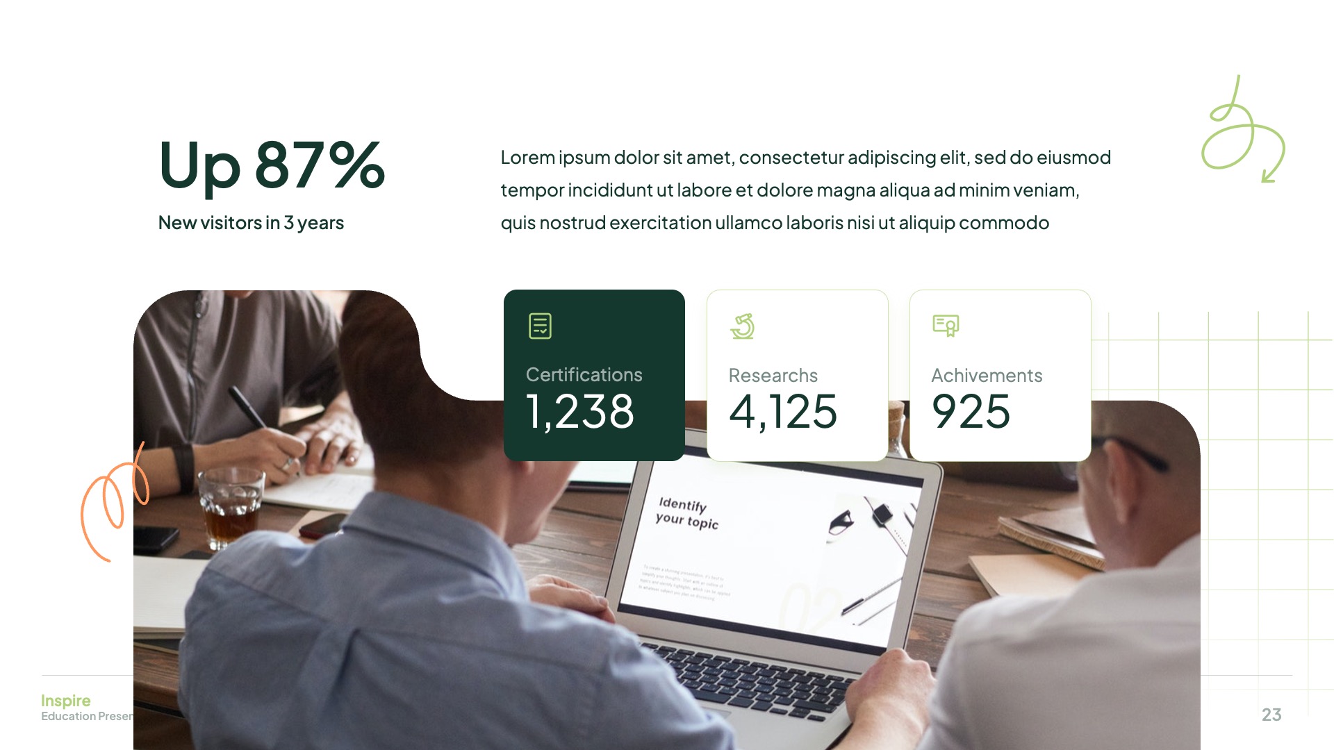 Mentor - Education Keynote Presentation, Presentation Templates ...