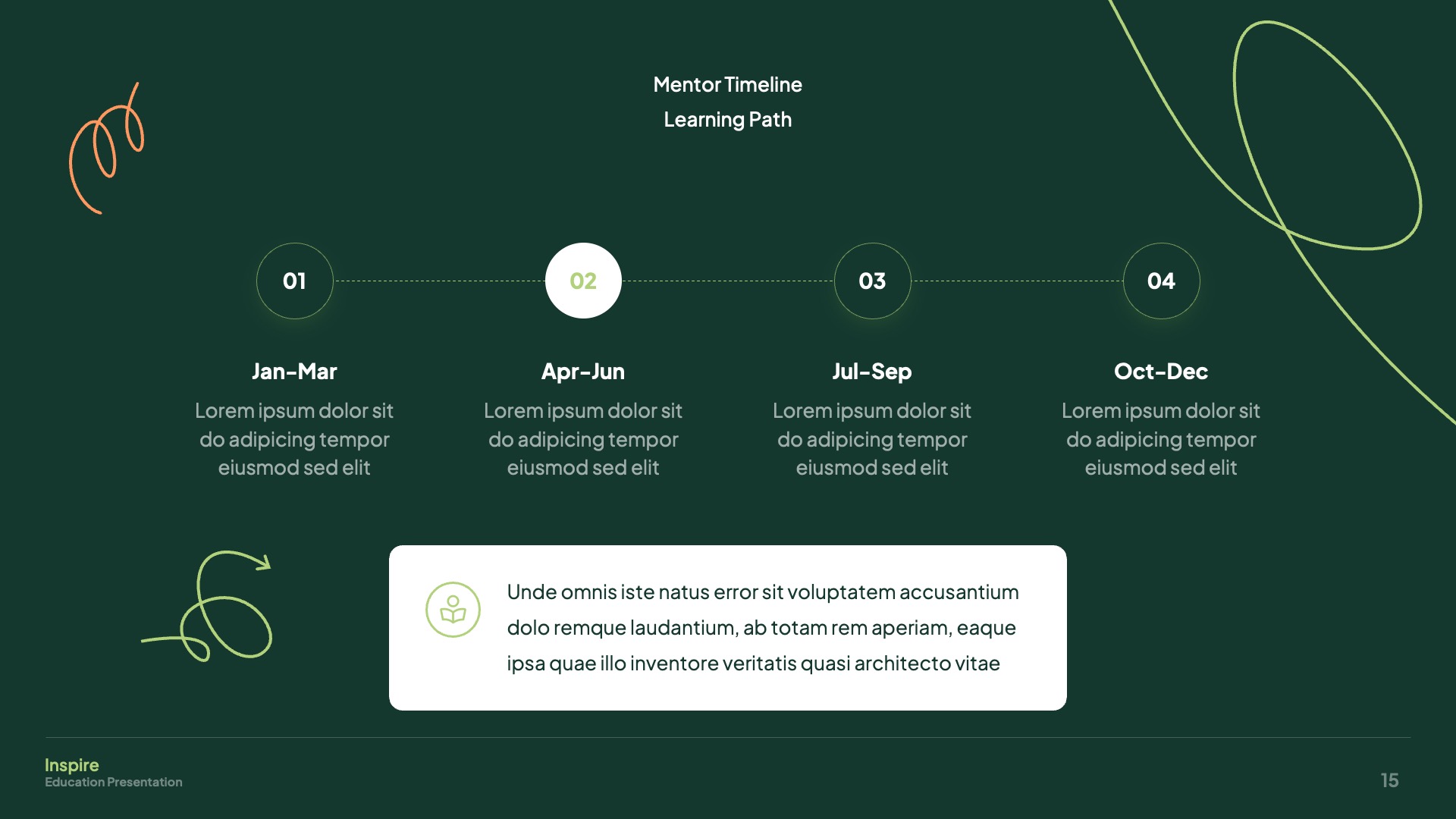 Mentor - Education Keynote Presentation, Presentation Templates ...