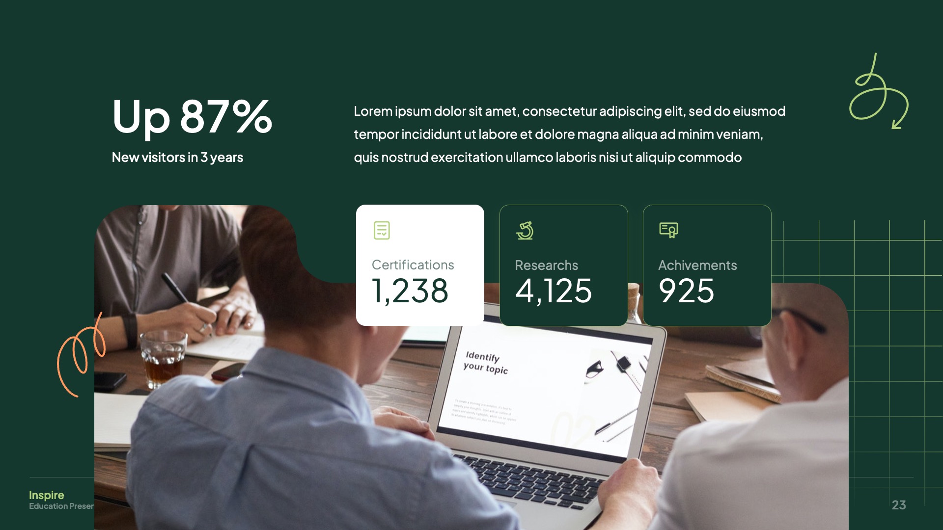 Mentor - Education Keynote Presentation, Presentation Templates ...