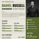 Modern Green Resume CV, Print Templates | GraphicRiver