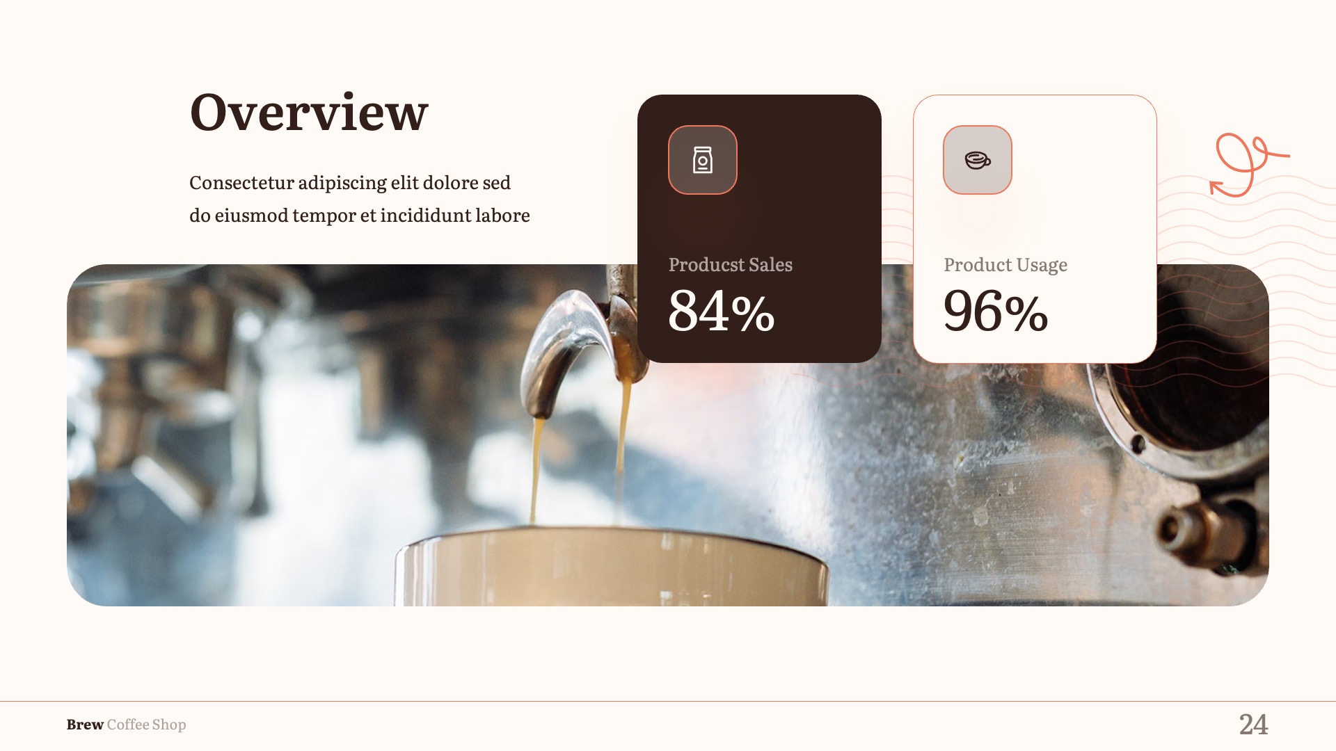Brew - Coffee Shop PowerPoint Presentation, Presentation Templates
