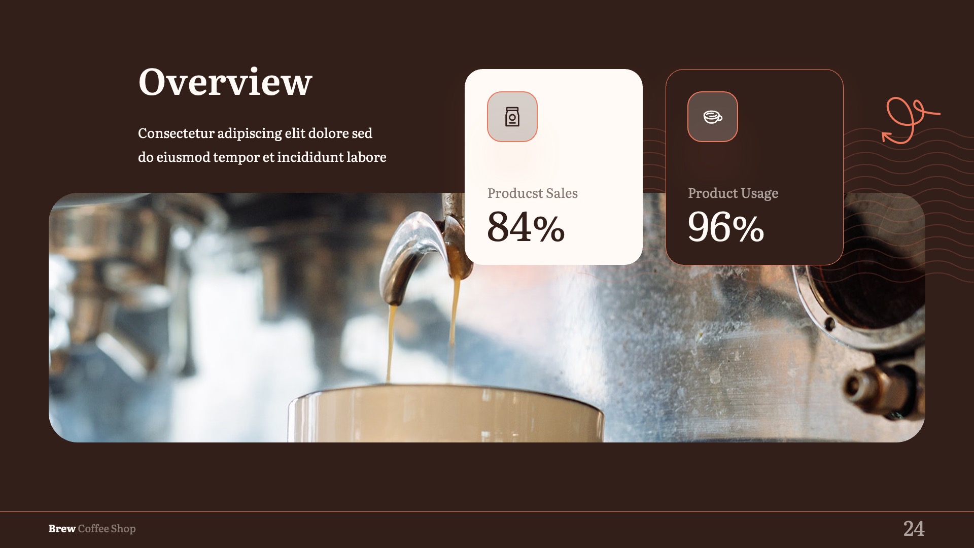 Brew - Coffee Shop PowerPoint Presentation, Presentation Templates