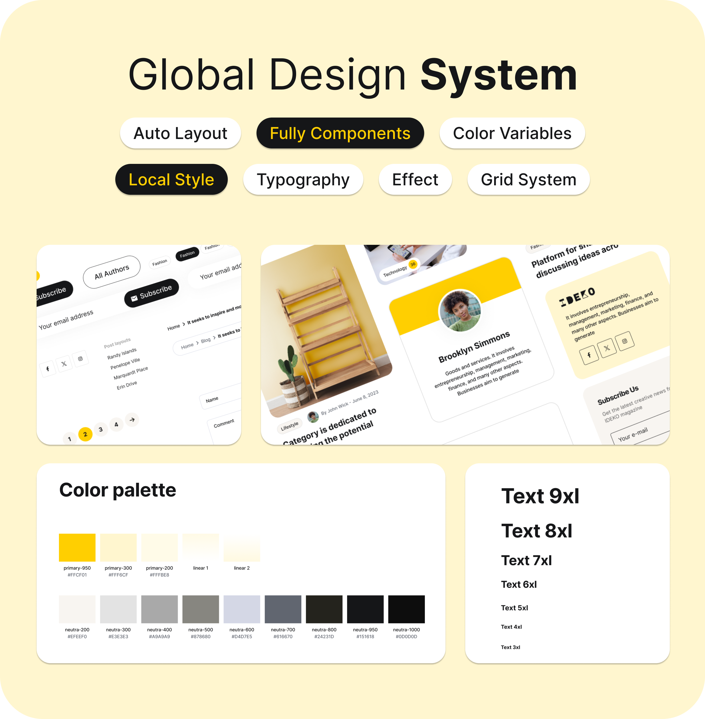 Ideko - Modern Creative Personal Blog Figma Template by alithemes ...