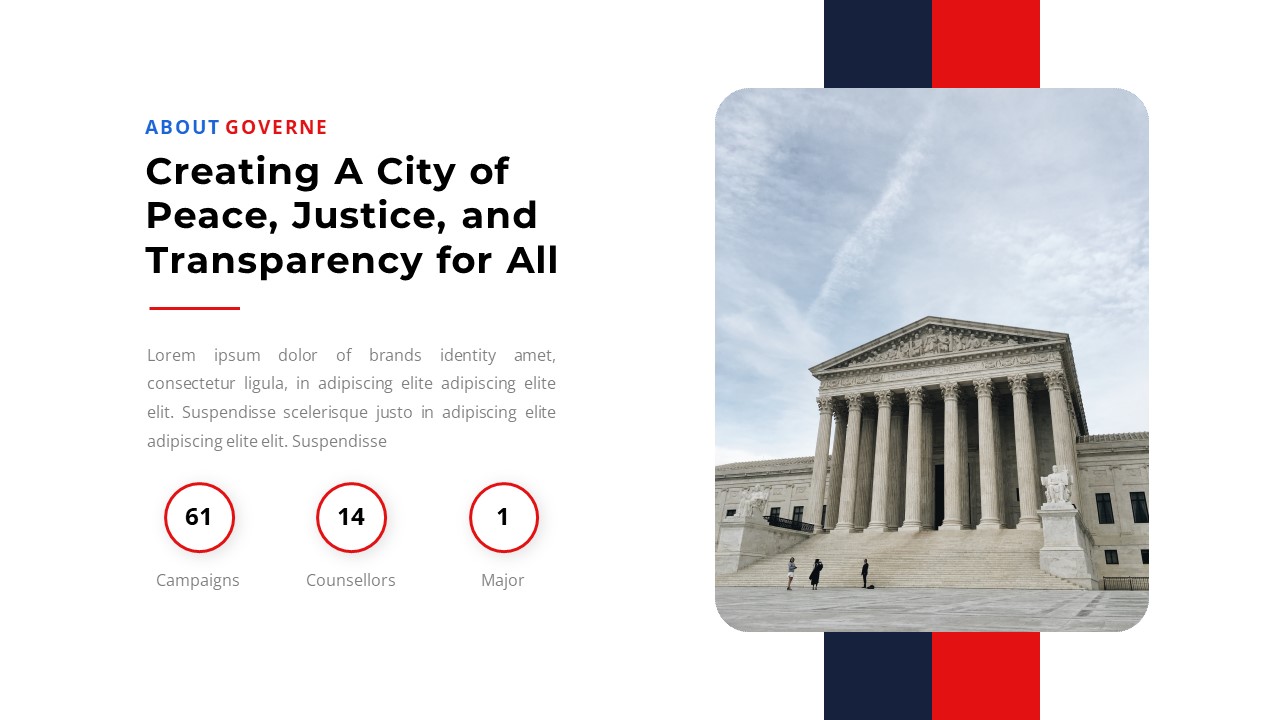 Governe - Political Election Campaign PowerPoint Template, Presentation ...