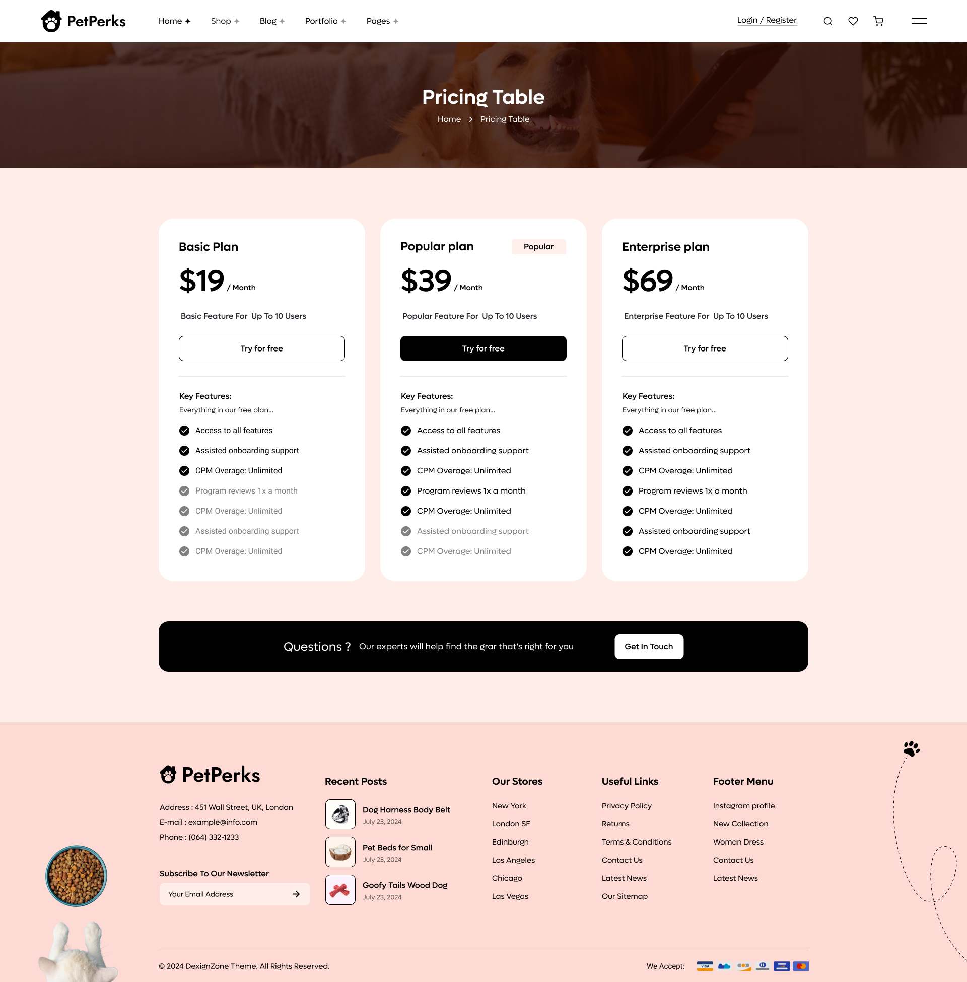 PetPerks - Pet Shop eCommerce Figma Template by DexignZone | ThemeForest