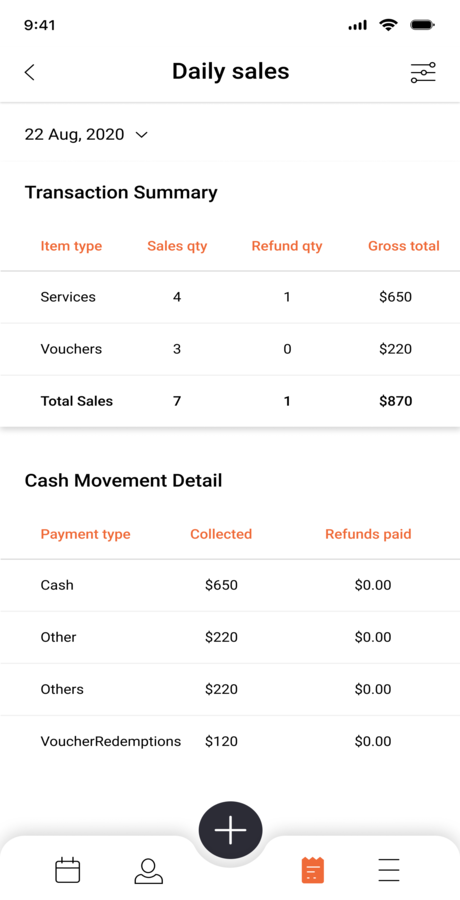 Spas & Salons App ANDROID + IOS + FIGMA + XD | UI Kit | Flutter | MoFresh by FlutterVision