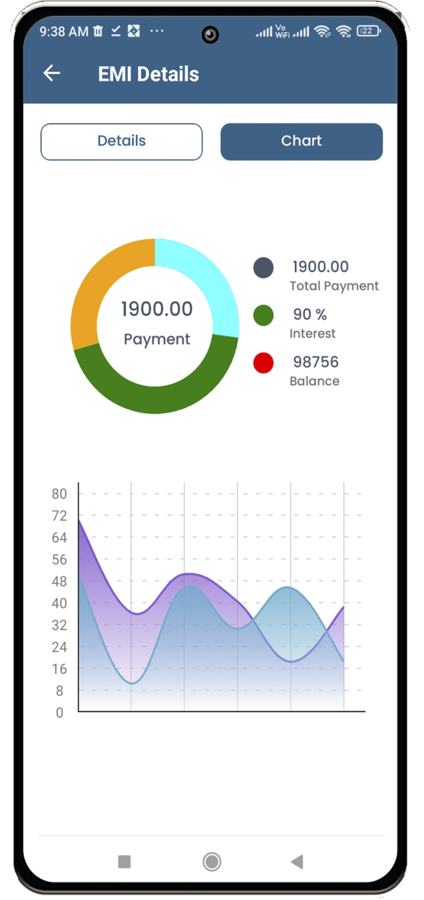 Emi Calculator App Loan Calculator Finance App Loan Emi React Native Iosandroid App