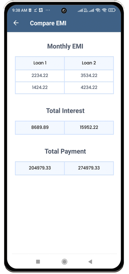EMI Calculator App - Loan Calculator | Finance App | Loan EMI React ...