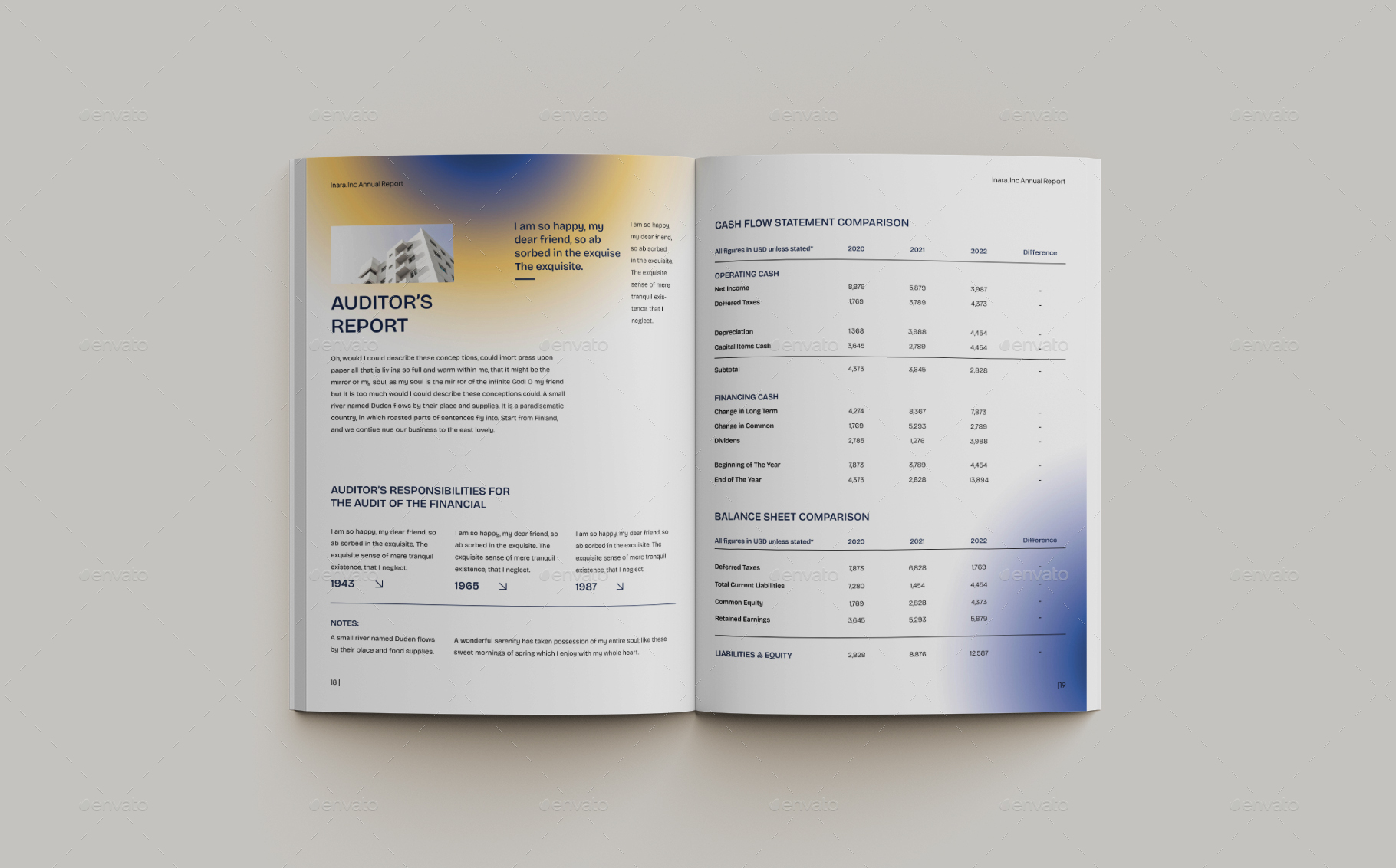 Annual Report Modern Blur, Print Templates | GraphicRiver