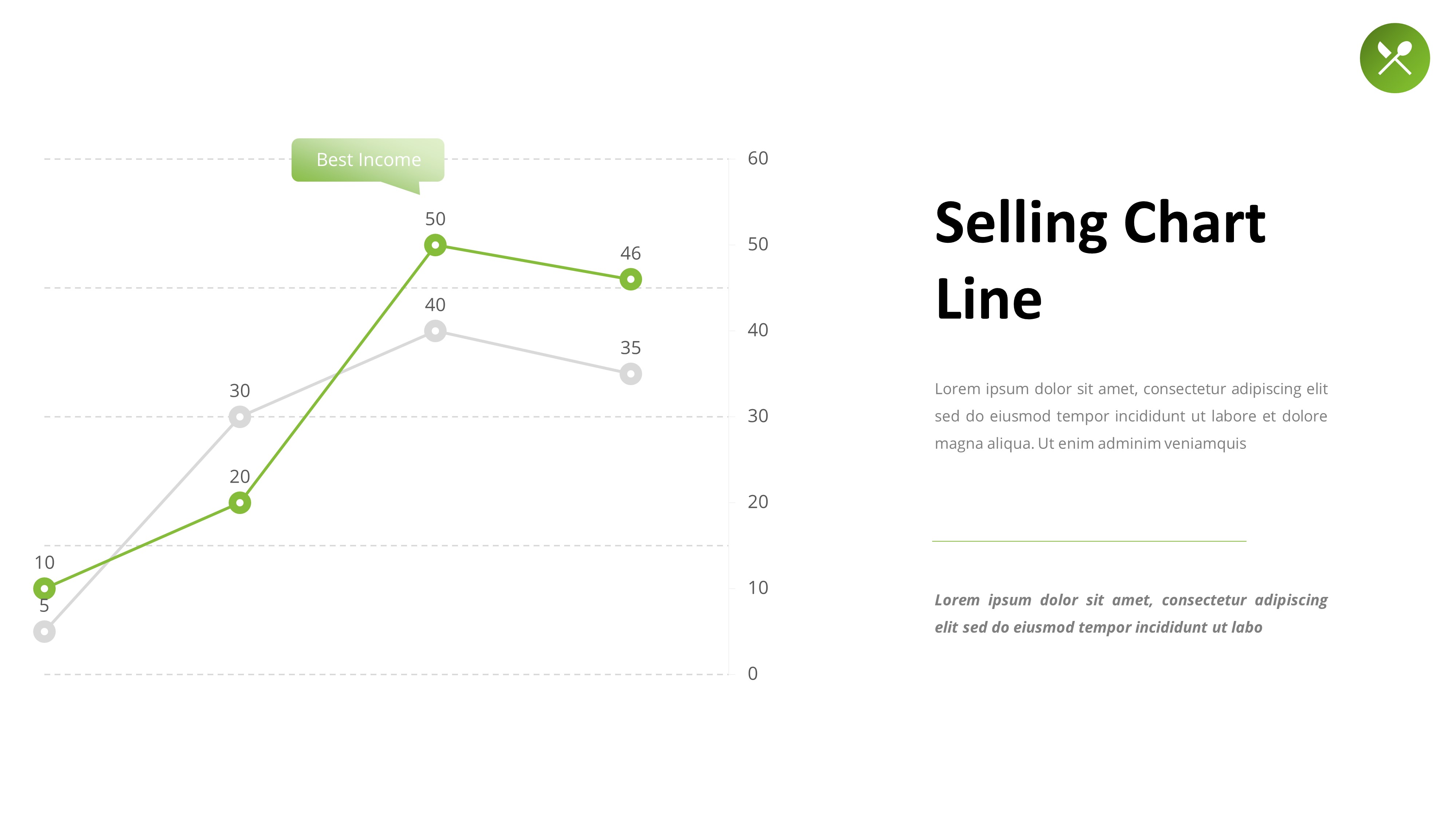 Saltyties - Food And Beverage Keynote Presentation Template ...