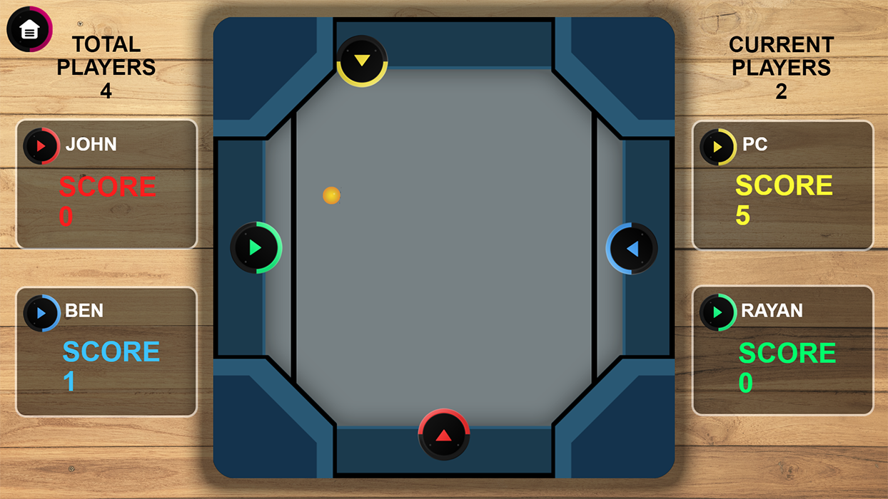 PingPong 4 Players Box Game (Construct 3 | C3P | HTML5) by Pro_Gaming