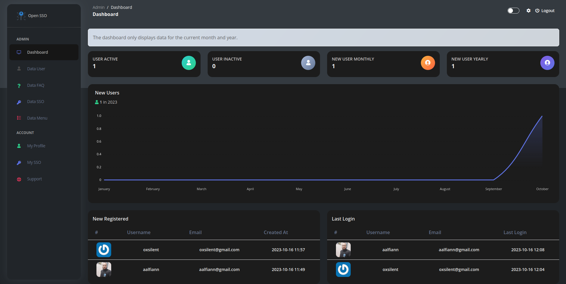 Open SSO (Single Sign On) [NodeJS] by aalfiann | CodeCanyon