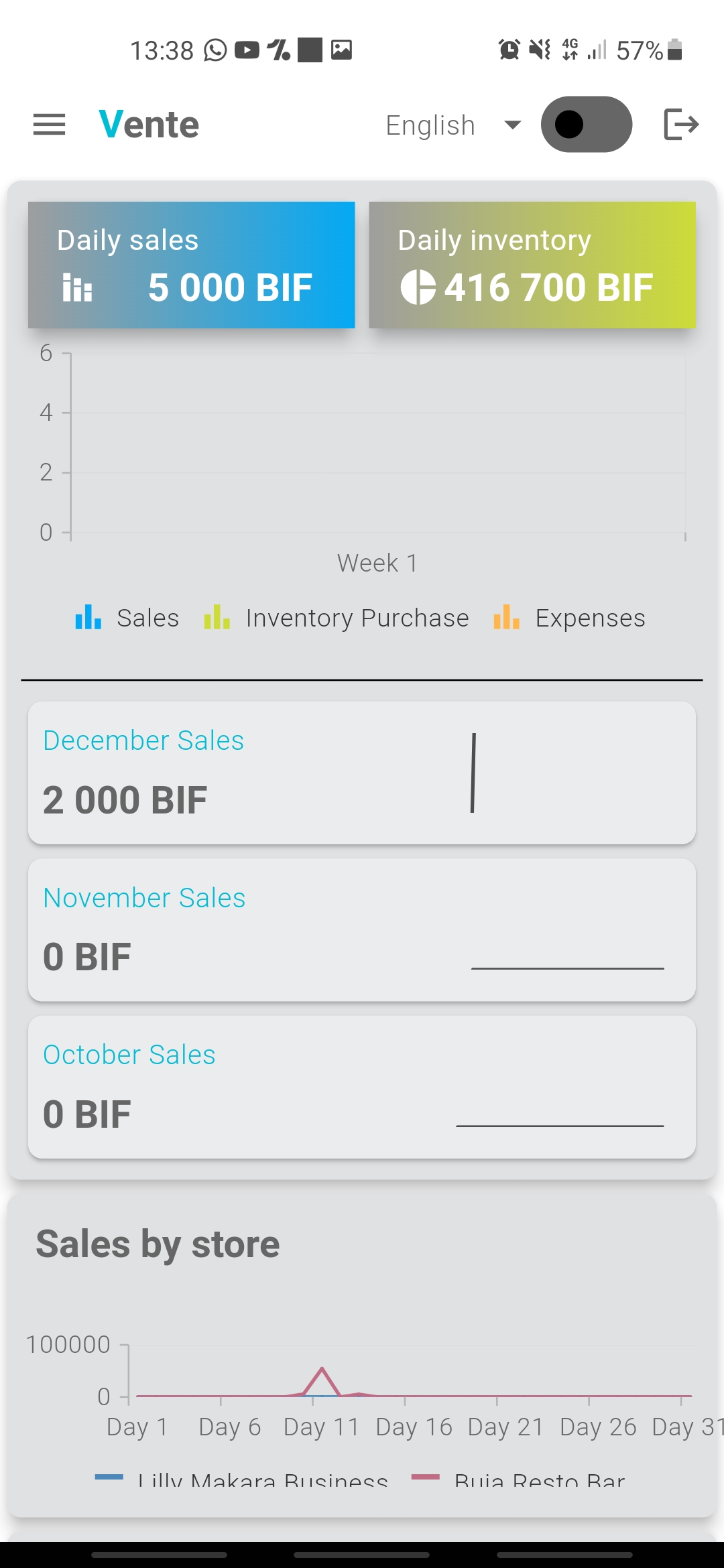 Vente POS - Point of Sale and Inventory Management App for Android, iOS ...