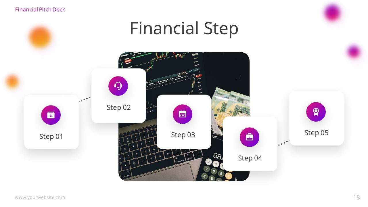 Financial Pitch Deck PowerPoint Presentation, Presentation Templates