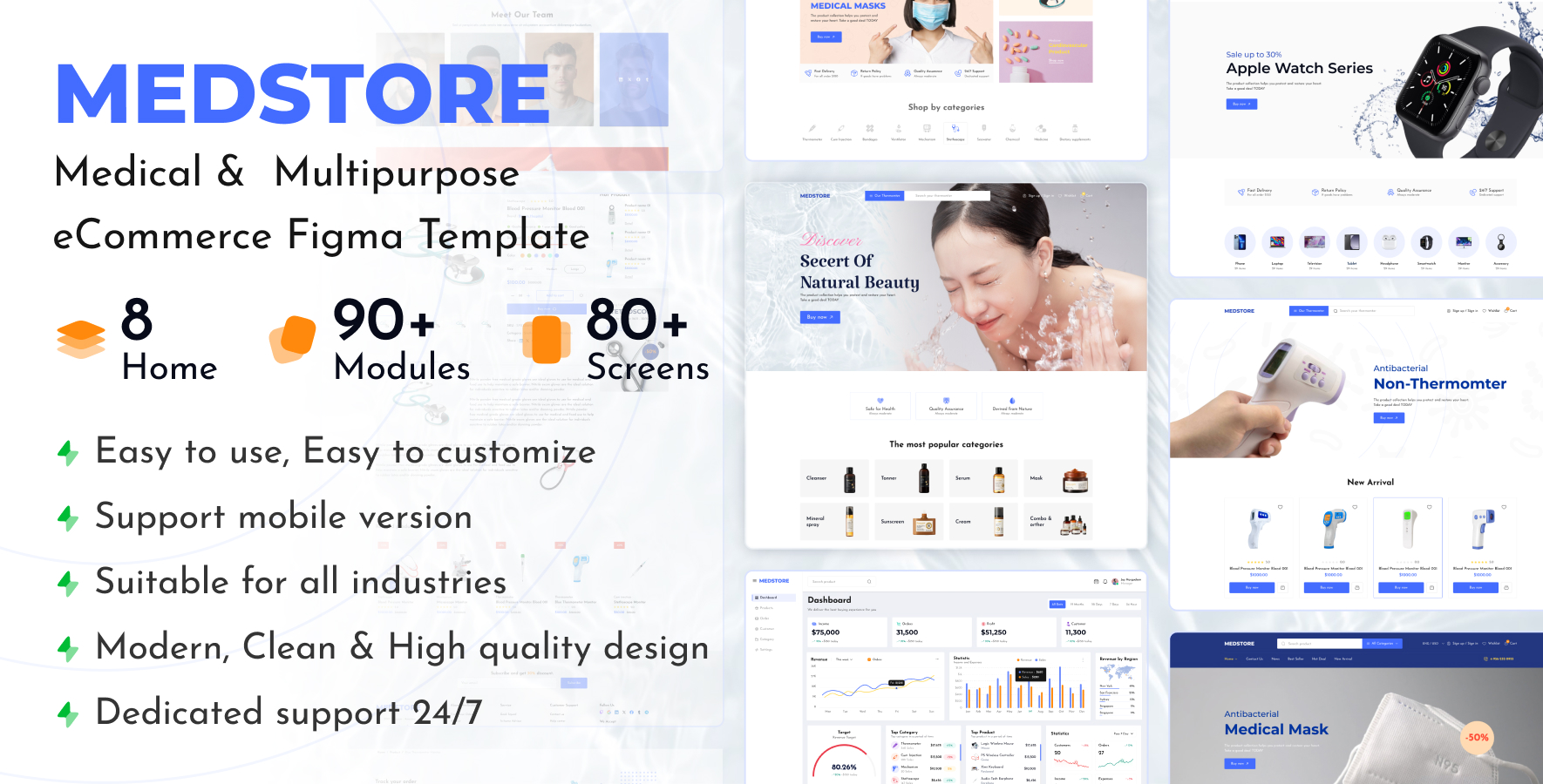 MEDSTORE - Medical & Multipurpose eCommerce Figma Template by nouthemes