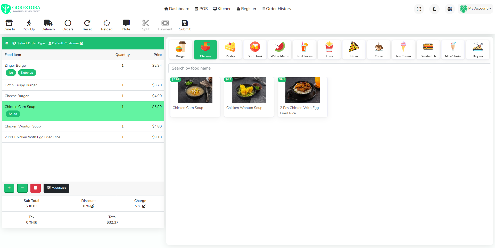 GoRestora - Restaurant POS ASP.Net Core MVC by golosofttech | CodeCanyon