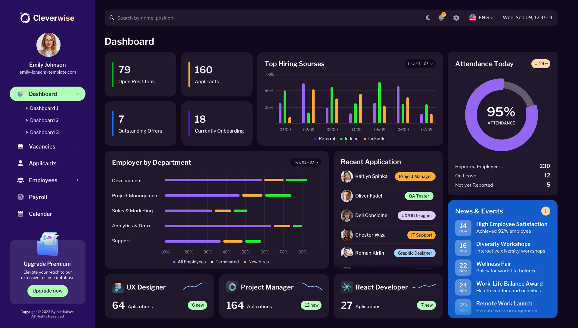 Cleverwise – HR Management Dashboard for Photoshop by merkulove | ThemeForest