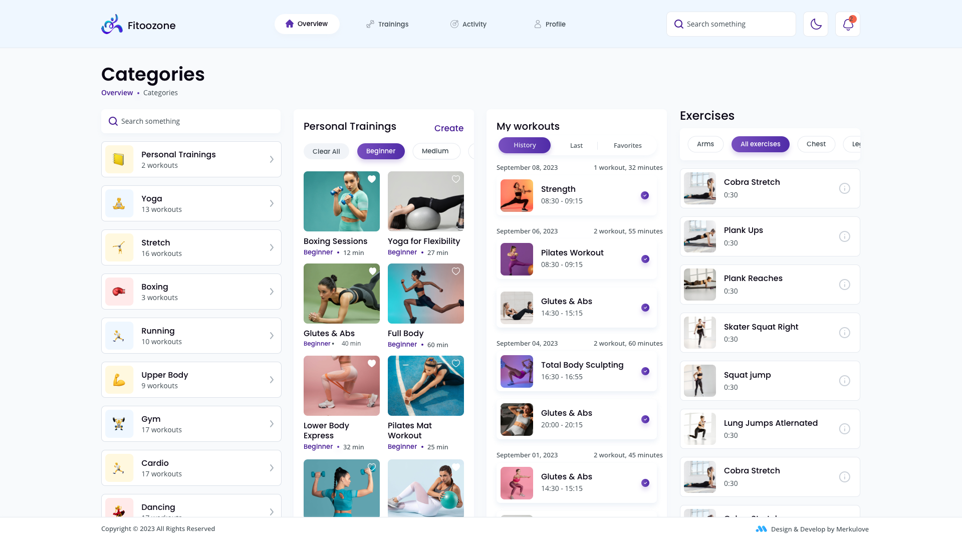 FitooZone – Fitness Dashboard UI Kit for Figma by merkulove | ThemeForest