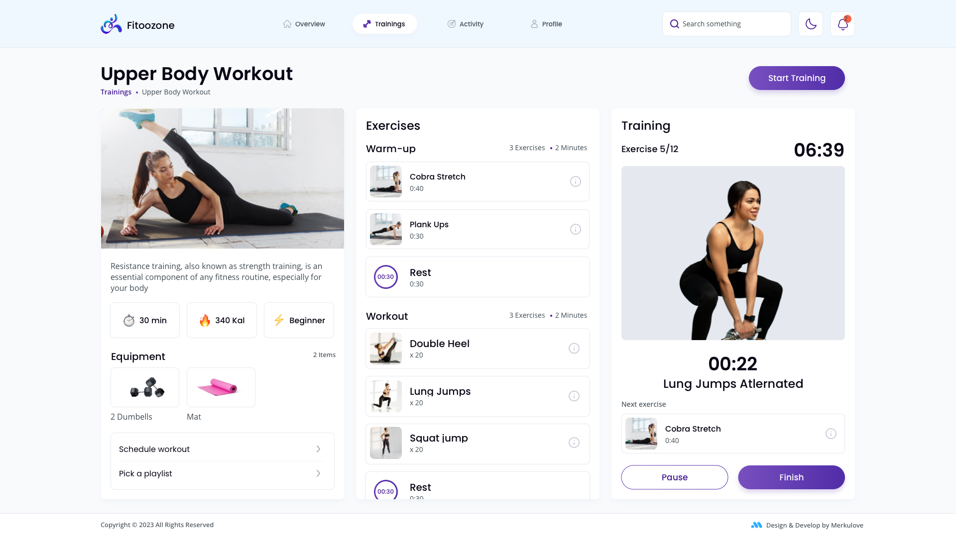 FitooZone – Fitness Dashboard UI Kit for Figma by merkulove | ThemeForest