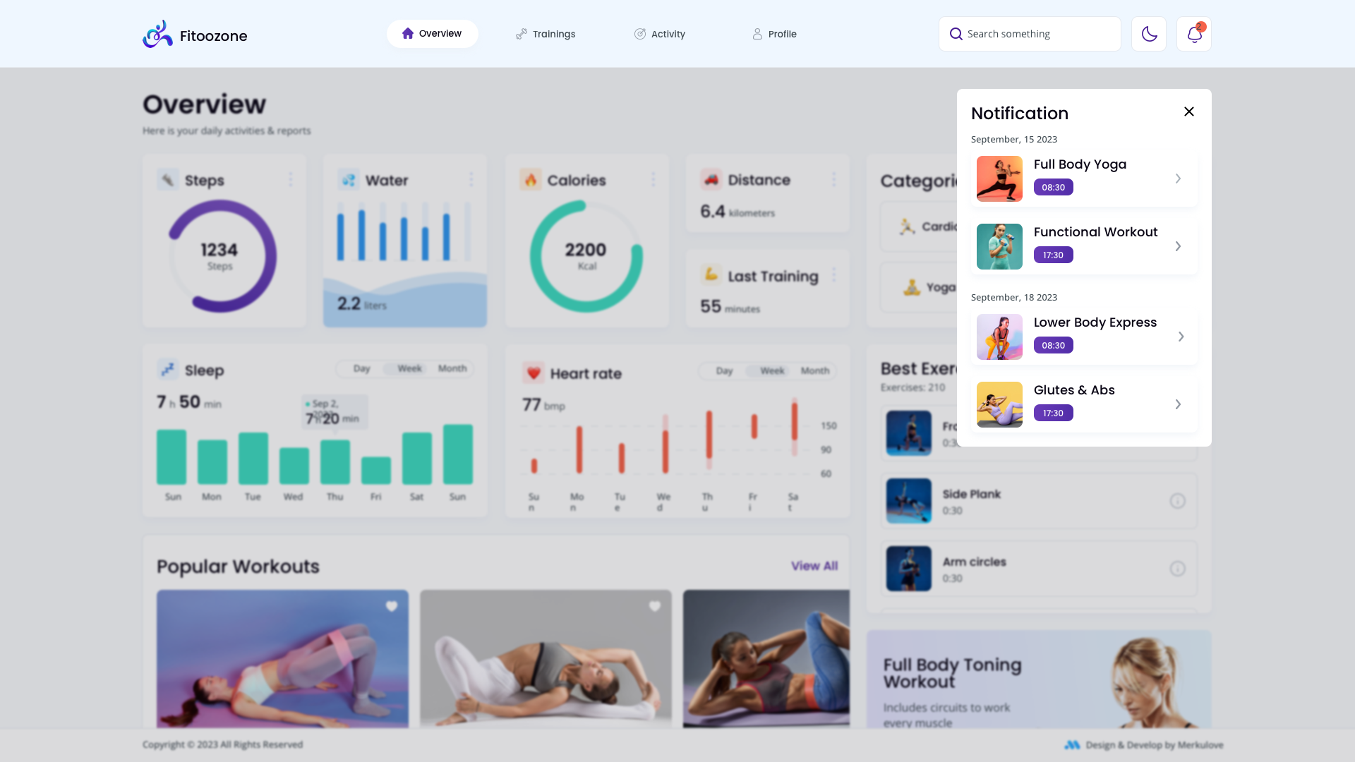 FitooZone – Fitness Dashboard UI Kit for Figma by merkulove | ThemeForest