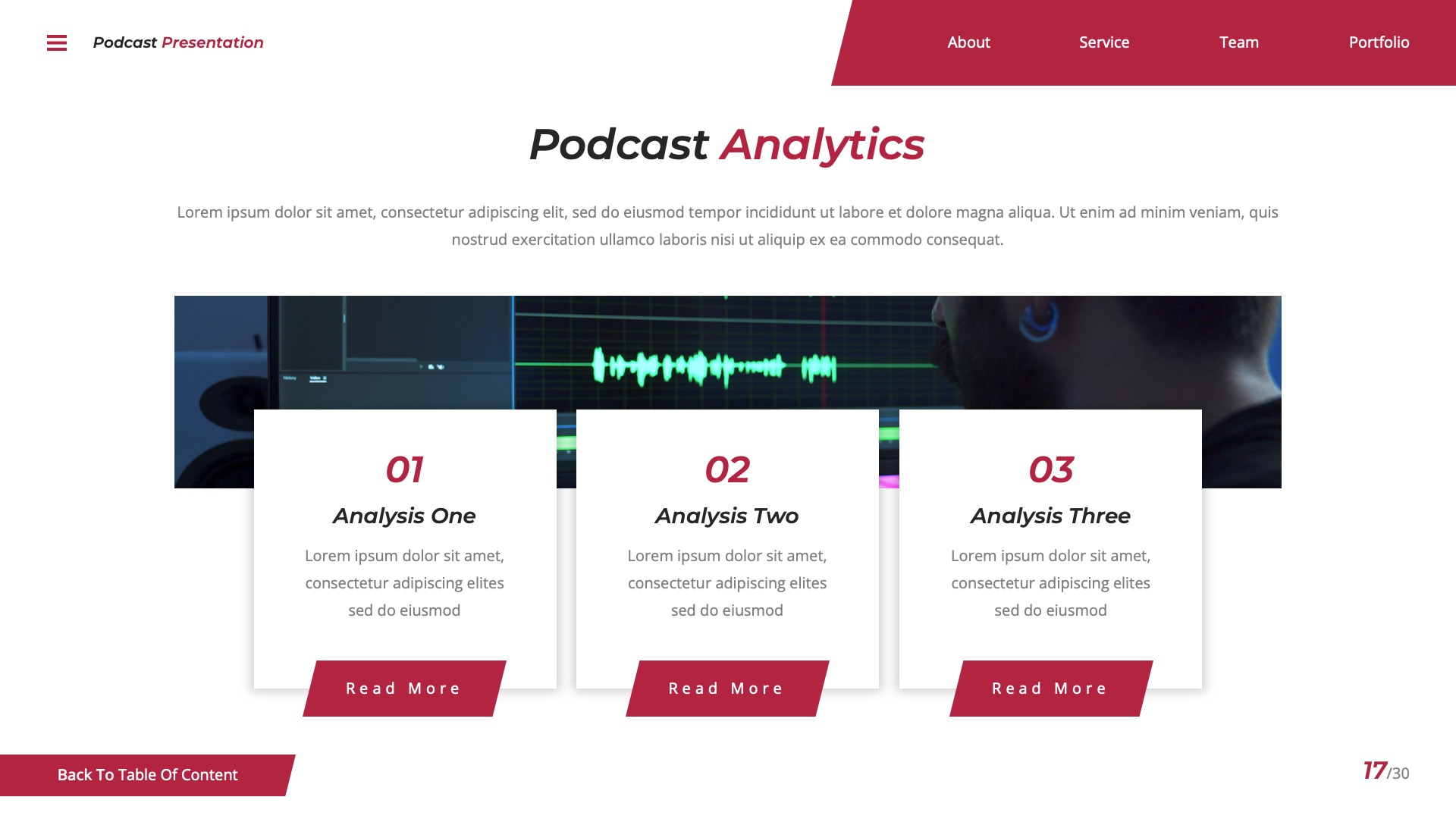 Podcasta - Podcast PowerPoint, Presentation Templates | GraphicRiver