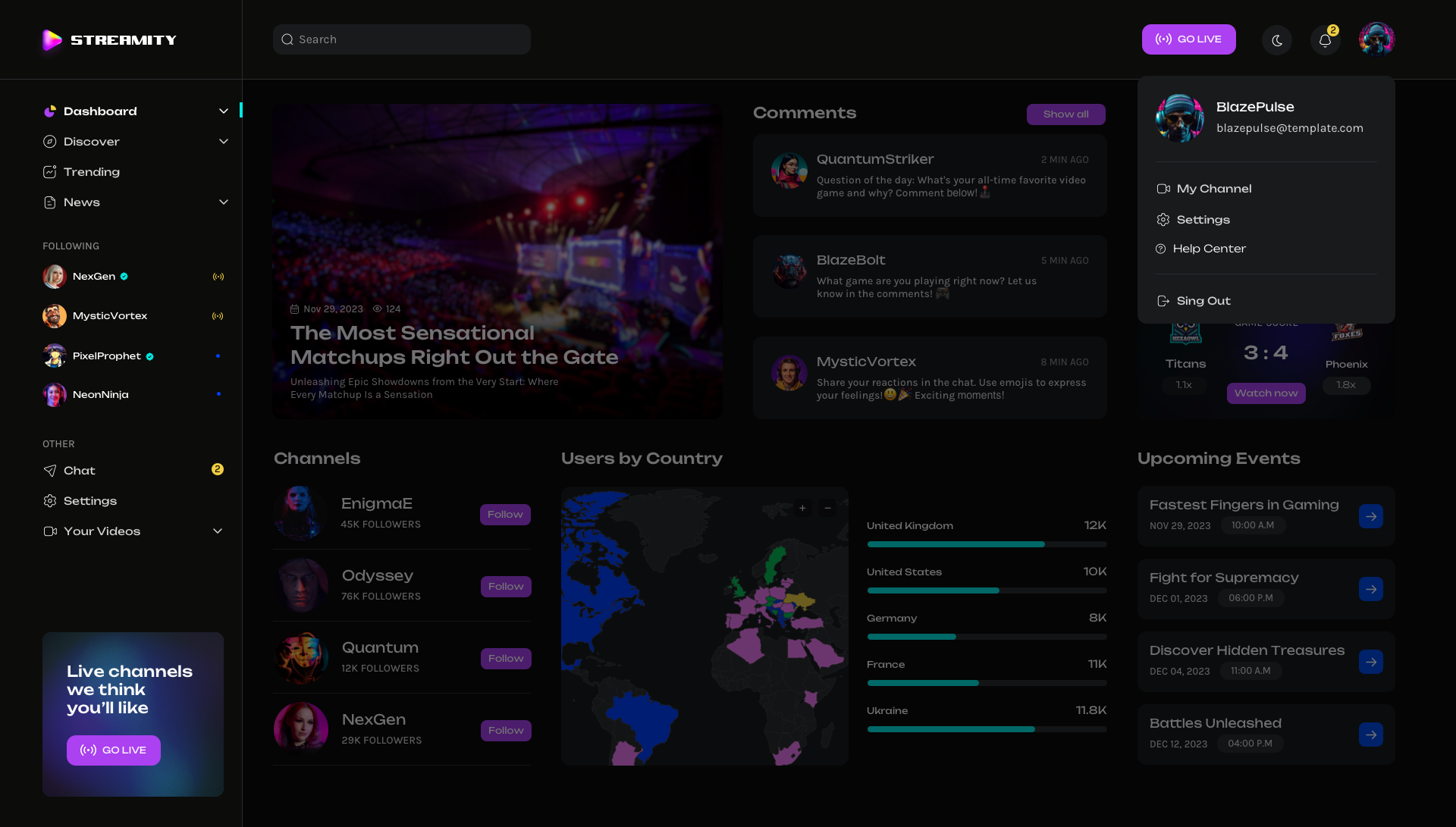 Streamity – Gaming and Streaming Dashboard UI for Sketch by merkulove