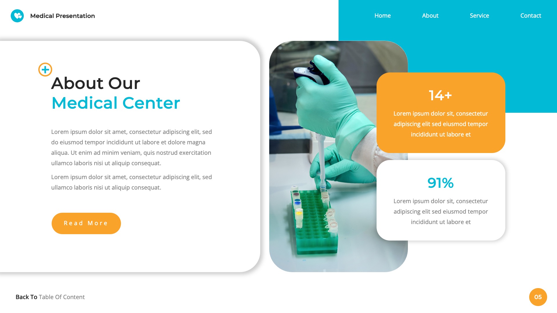 Medicalthy - Medical PowerPoint, Presentation Templates | GraphicRiver