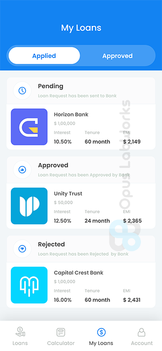 2 App Template | Loan Provider App | Bank App | Instant Loan Approval ...