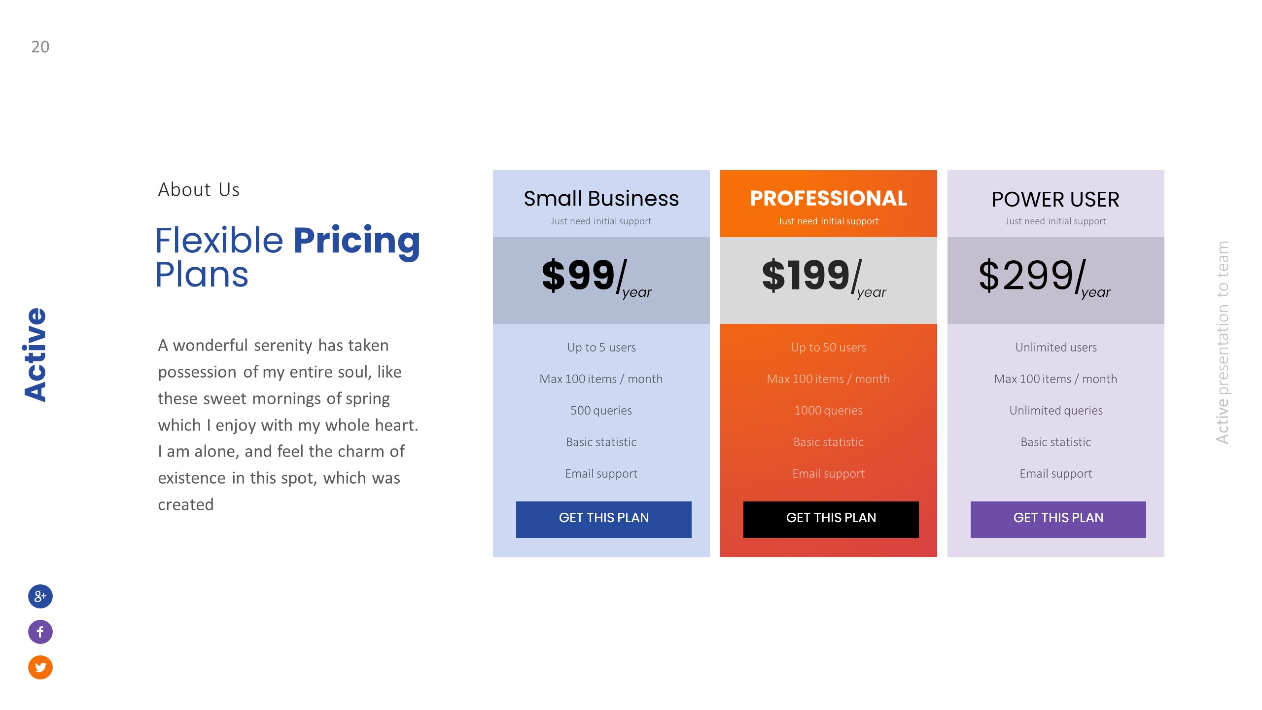 Active PowerPoint Presentation, Presentation Templates | GraphicRiver