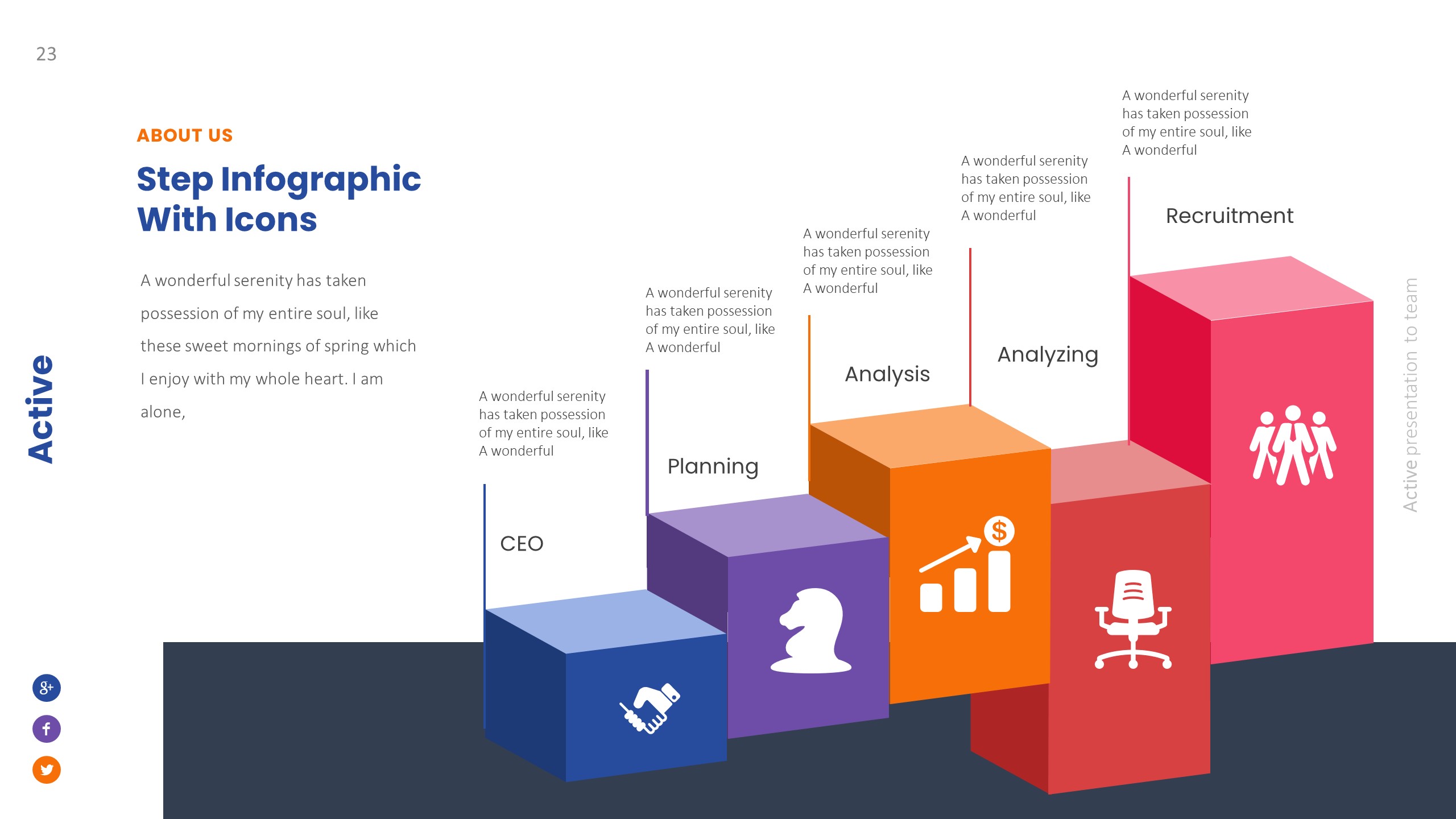 Active PowerPoint Presentation, Presentation Templates | GraphicRiver