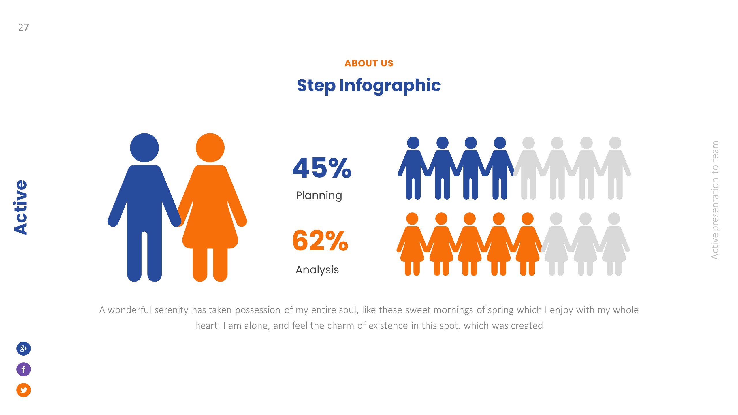 Active PowerPoint Presentation, Presentation Templates | GraphicRiver
