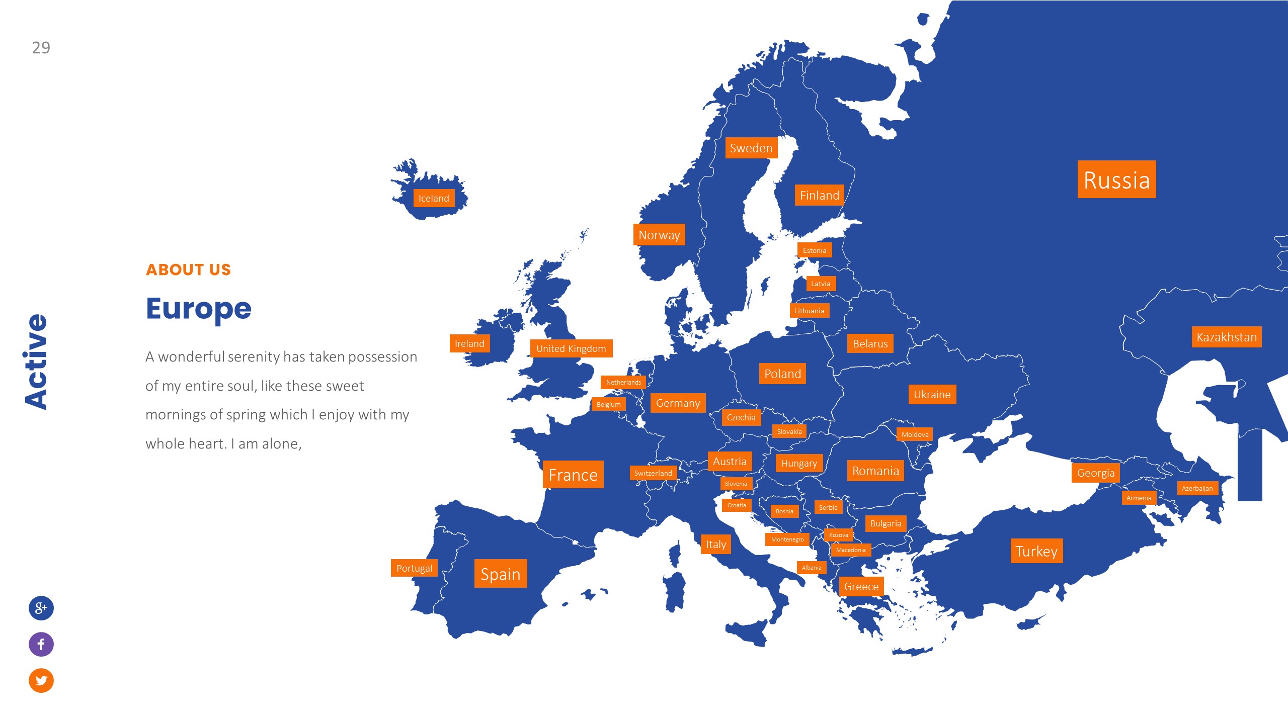 Active PowerPoint Presentation, Presentation Templates | GraphicRiver