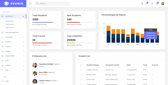 Edumin Aspnet Core And Mvc Education Admin Dashboard Template By Dexignlabs