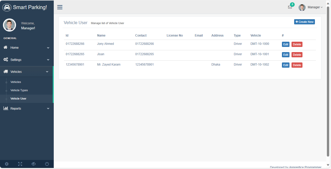 Vehicle Car Parking Slot Management System | ASP Net Core 8 | C# ...